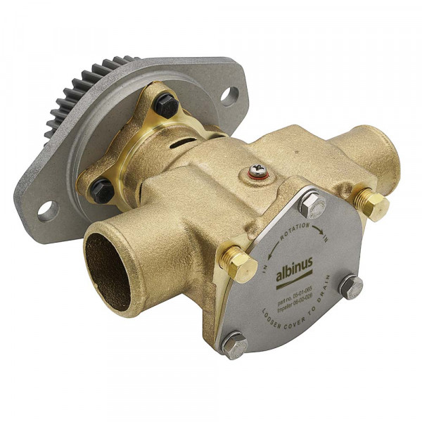 | Albin Group AB